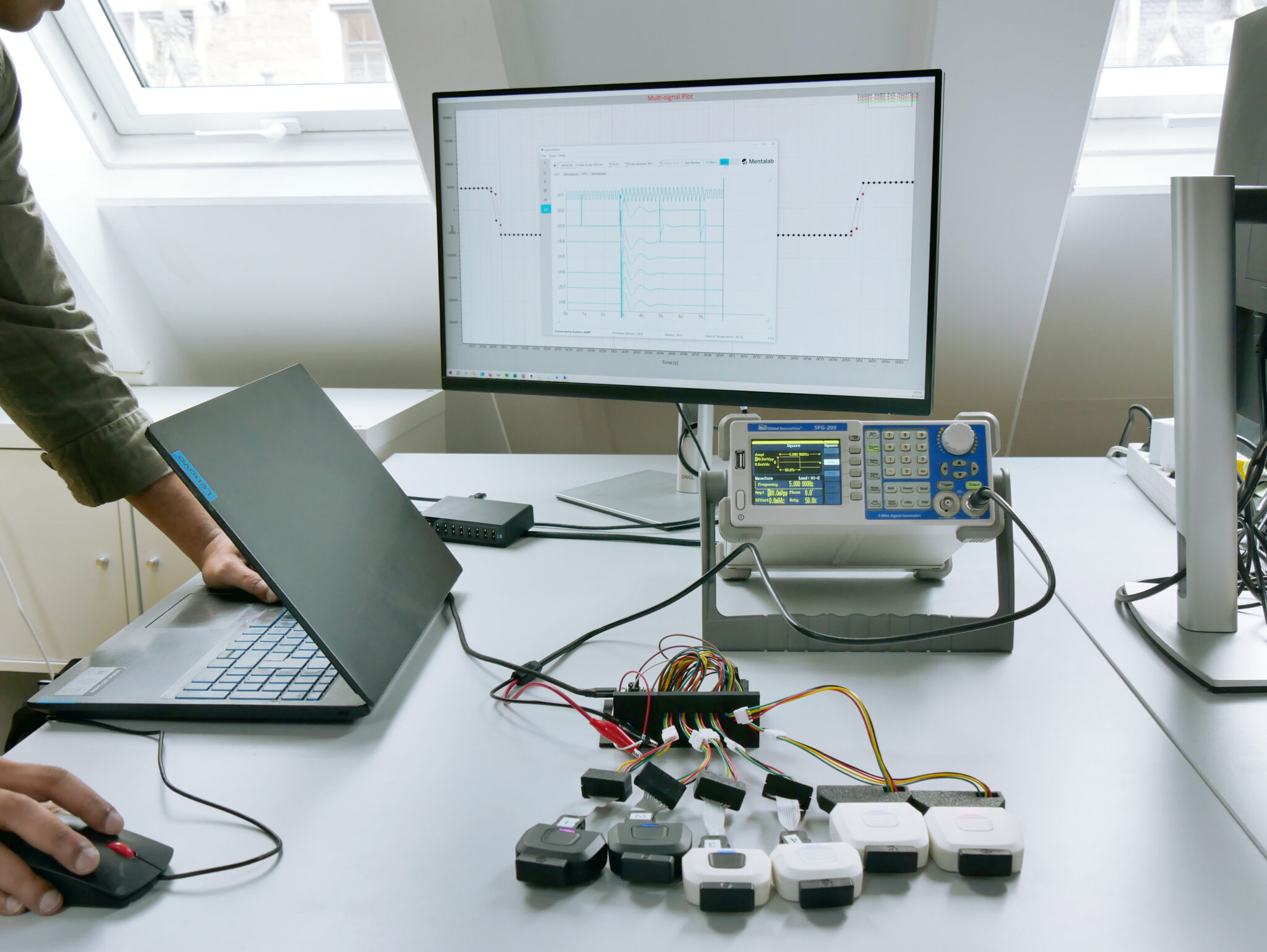 EEG Synchronization Test | Mentalab Hypersync